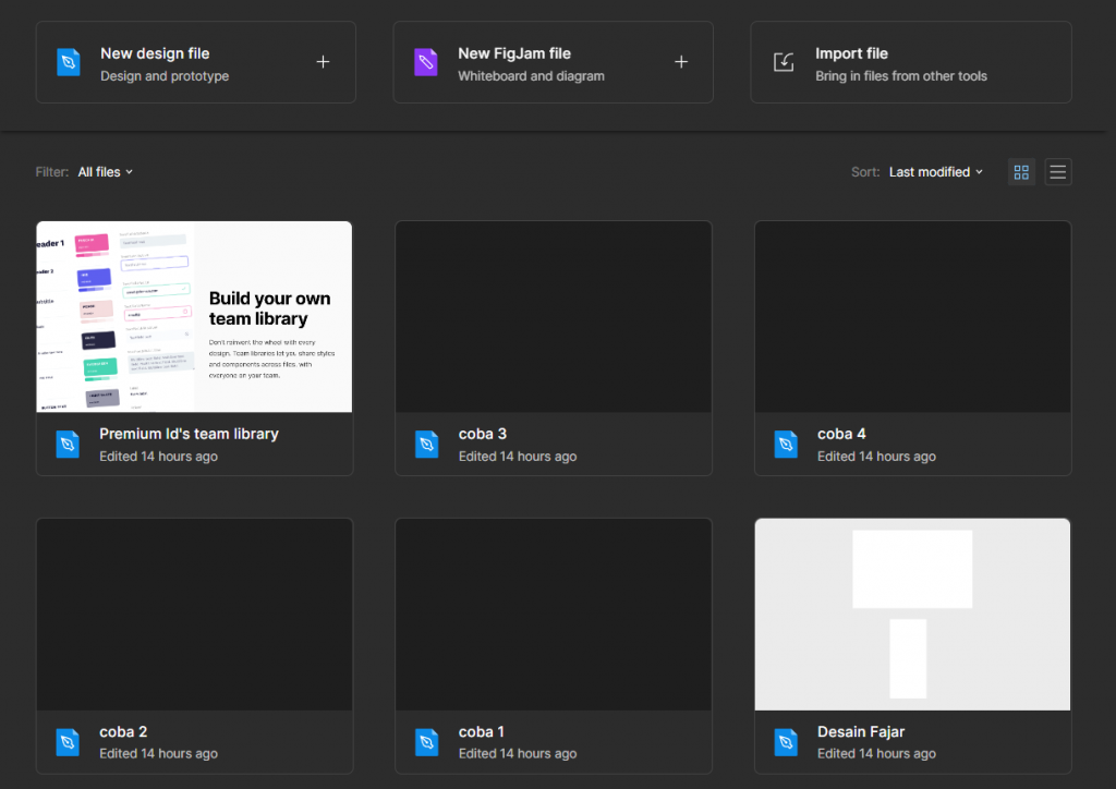 Mari ketahui lebih dalam Figma Free vs Figma Pro