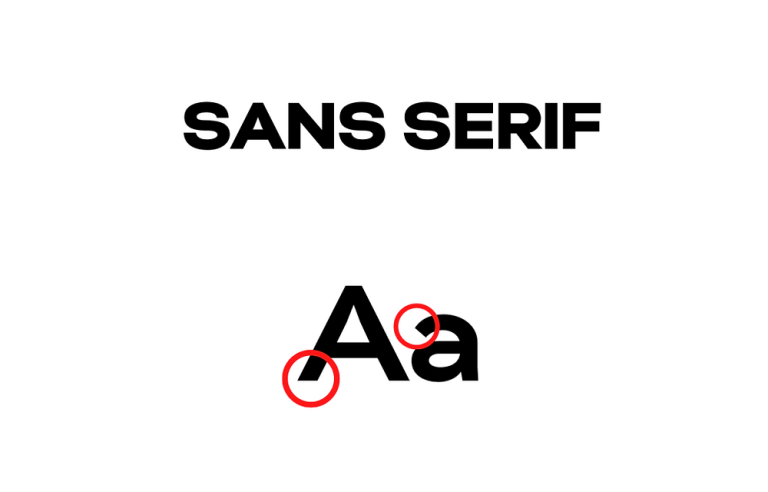 Jenis Font yang Paling Sering Digunakan untuk Desain, Apa Saja?